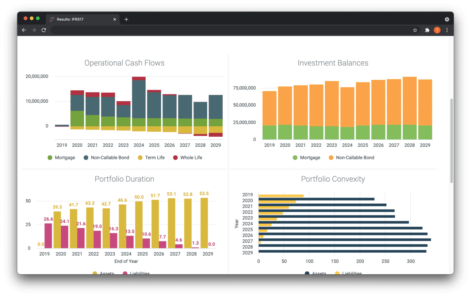 Platform | Slope Software - Slope Software