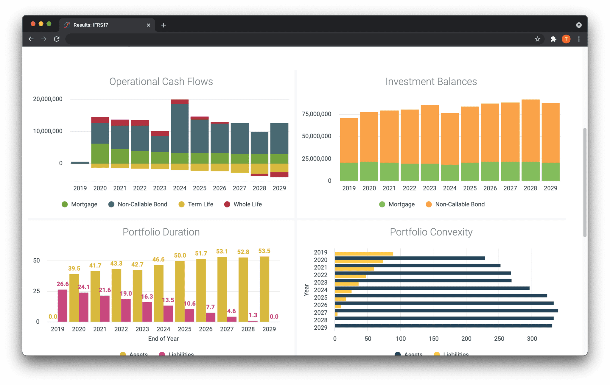 IFRS17 SLOPE Solutions Slope Software IFRS17 SLOPE Solutions Slope Software