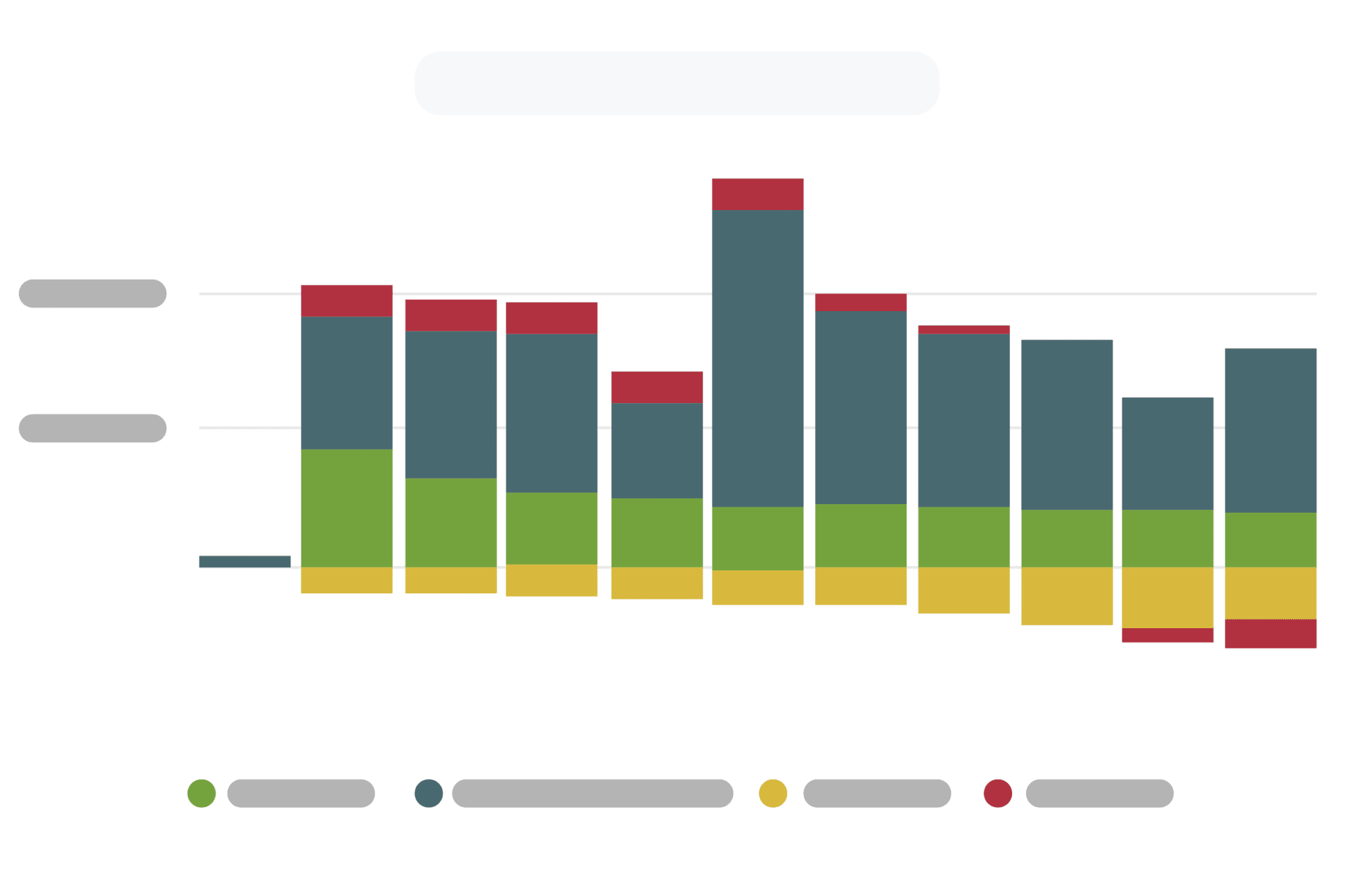 Results Analysis - Slope Software
