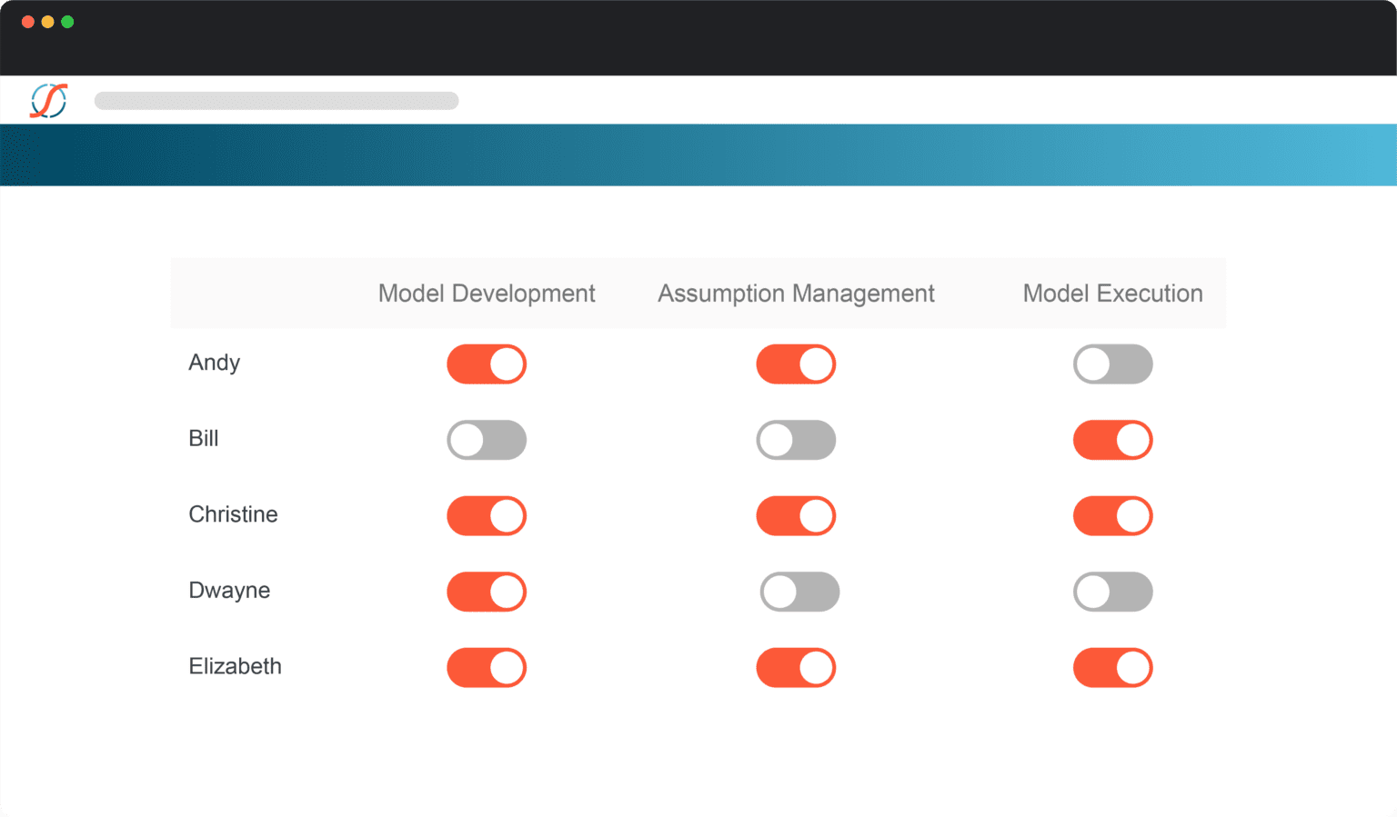 Platform | Slope Software - Slope Software