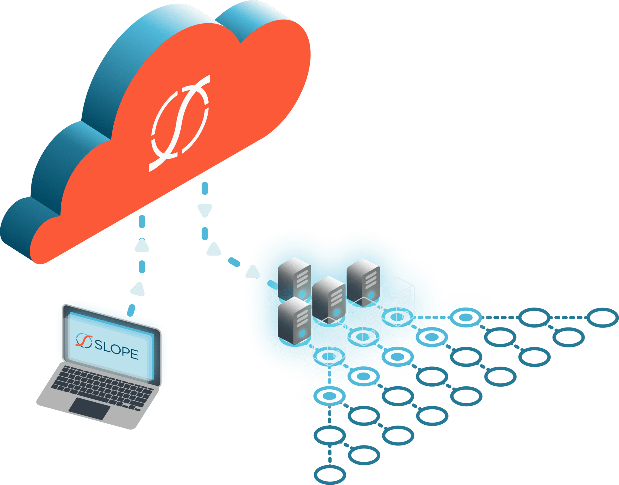High Performance Mode - Slope Software