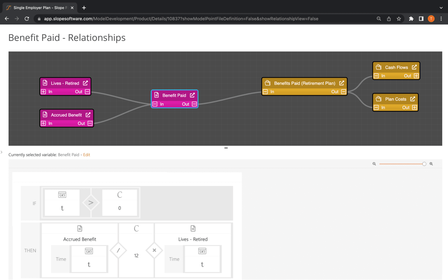 SLOPE for Pensions - Slope Software