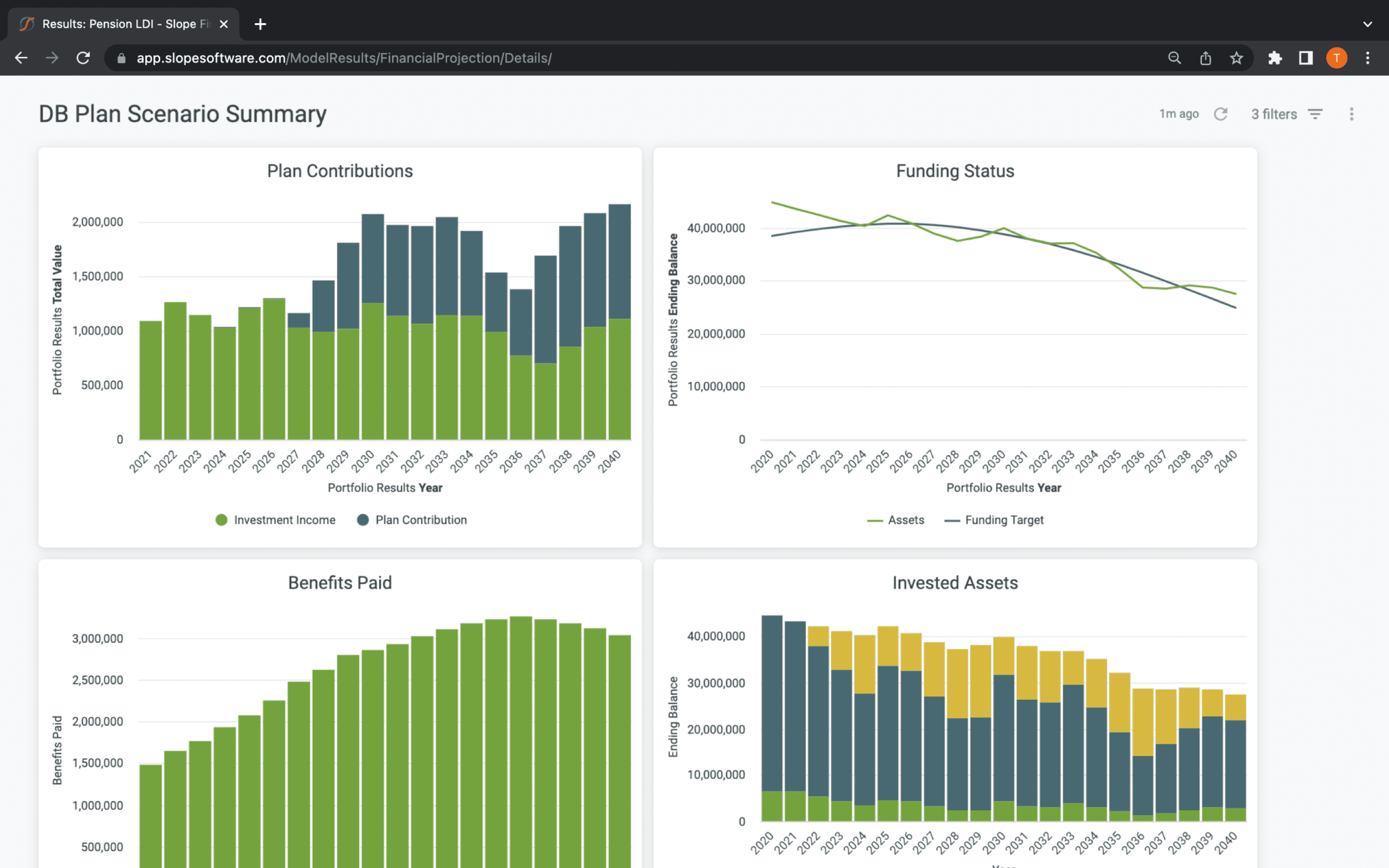 Private Pension - Slope Software