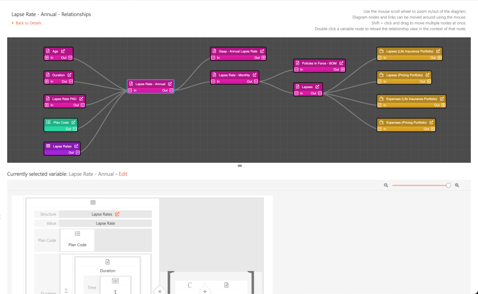 The Actuarial Software Spectrum - Slope Software