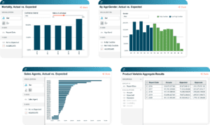 Experience Studies - Slope Software