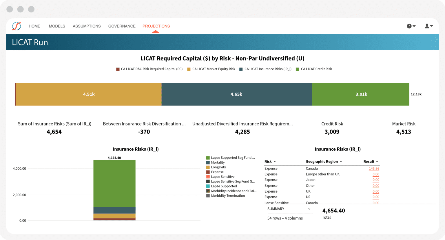 LICAT - Slope Software