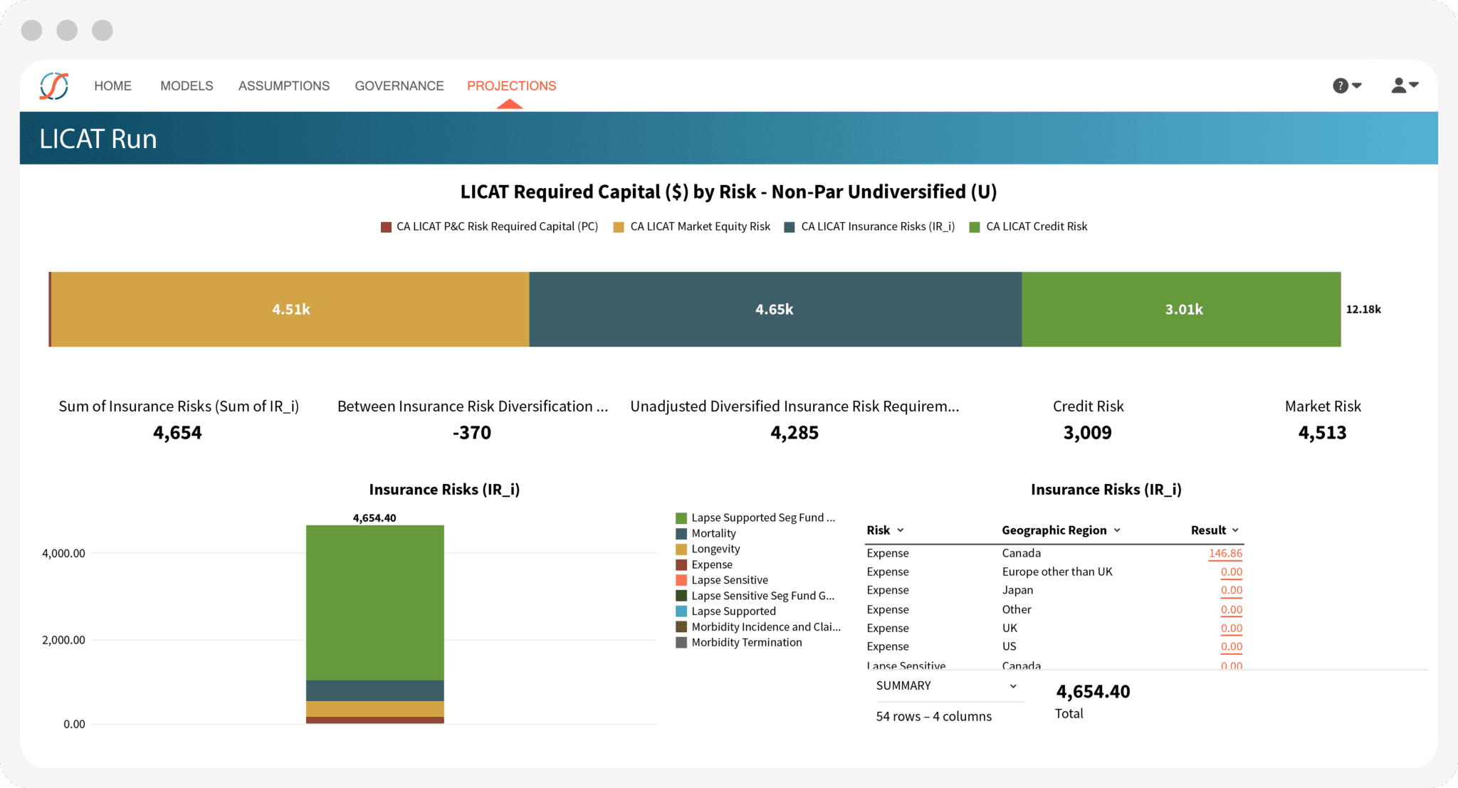 LICAT - Slope Software